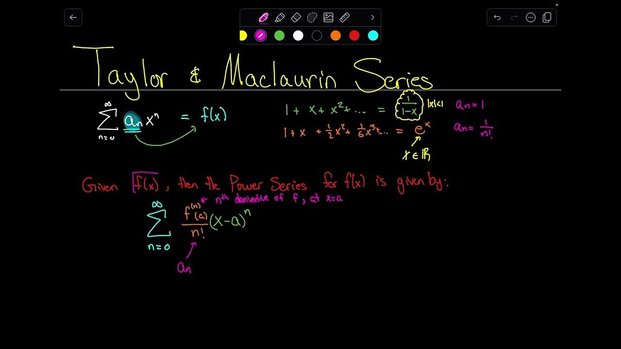 Taylor and Maclaurin Series - YouTube