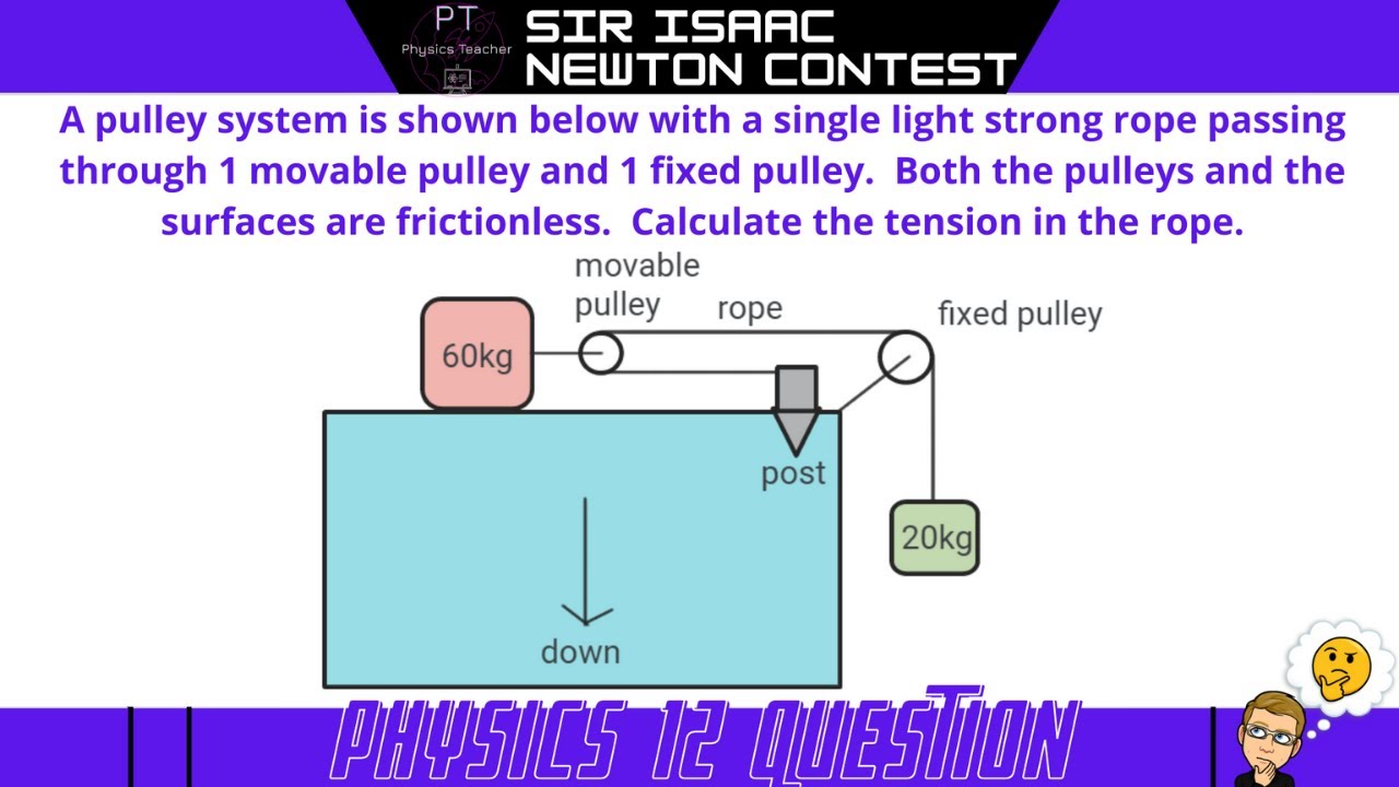 SIN - Sir Isaac Newton - Physics Contest Question 27 - Newton's 2nd Law ...