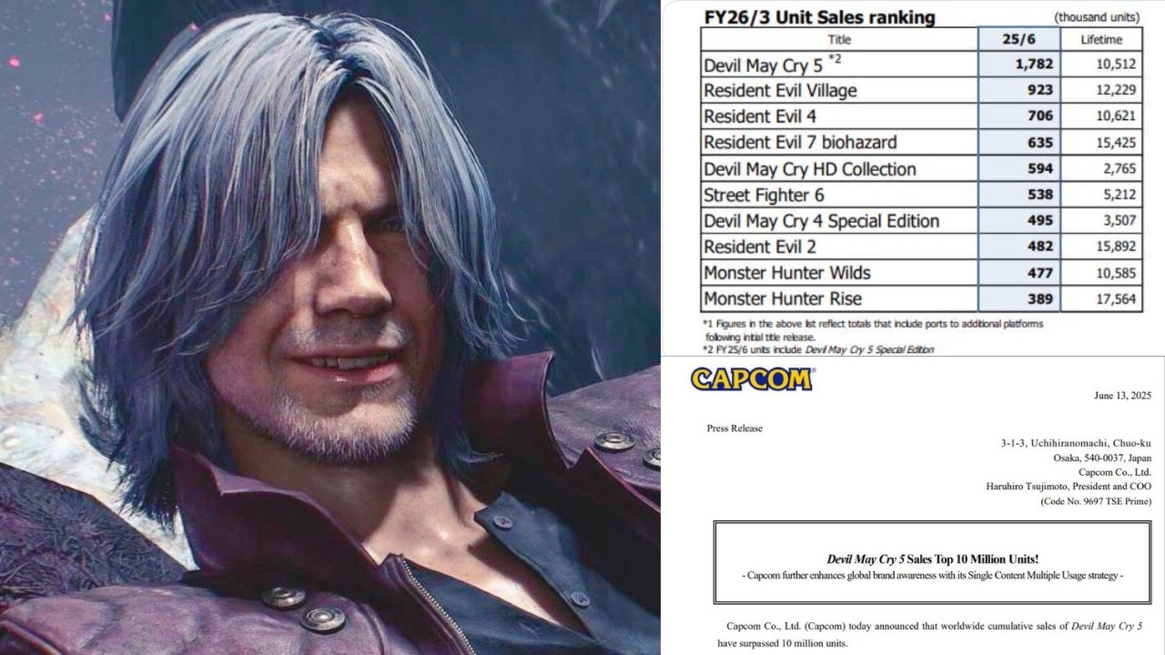 STOP IGNORING DEVIL MAY CRY CAPCOM DMC6 WHERE - YouTube