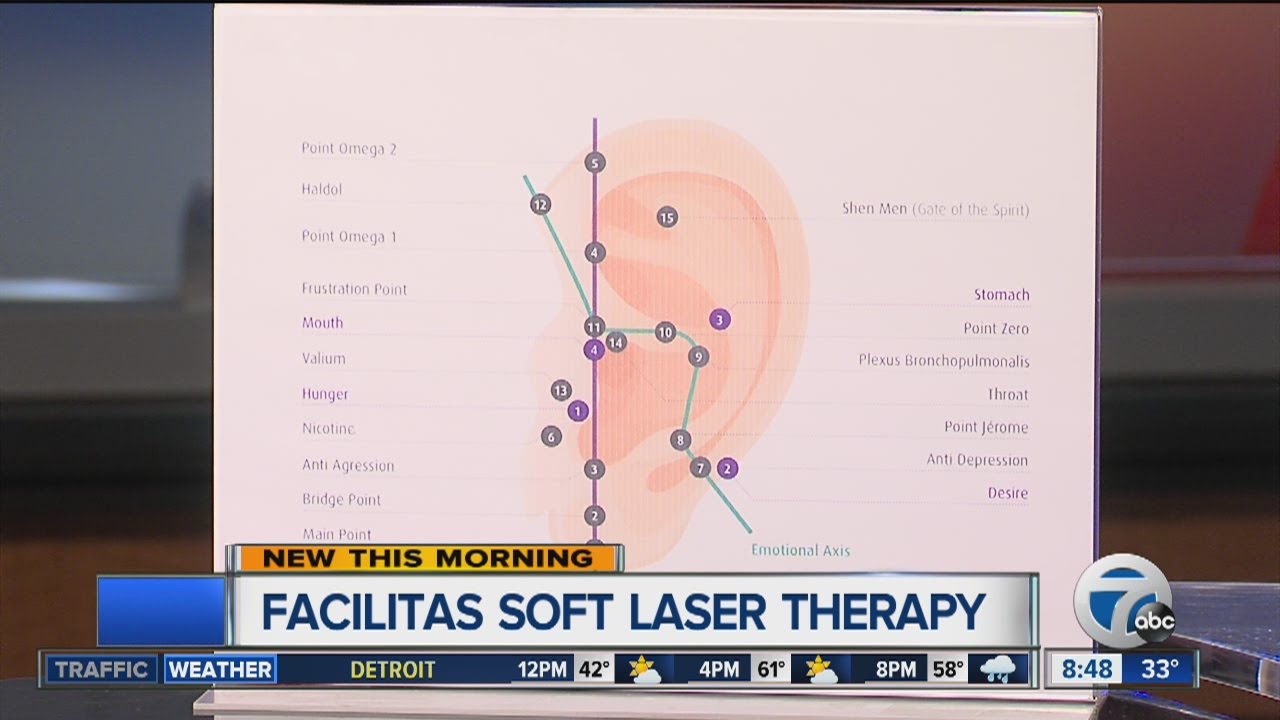 Facilitas soft laser therapy from Pure Skn - YouTube