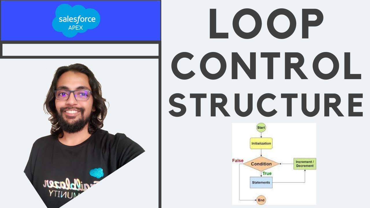Loop Control Structure Apex Programming Level 1 ⭐ Youtube