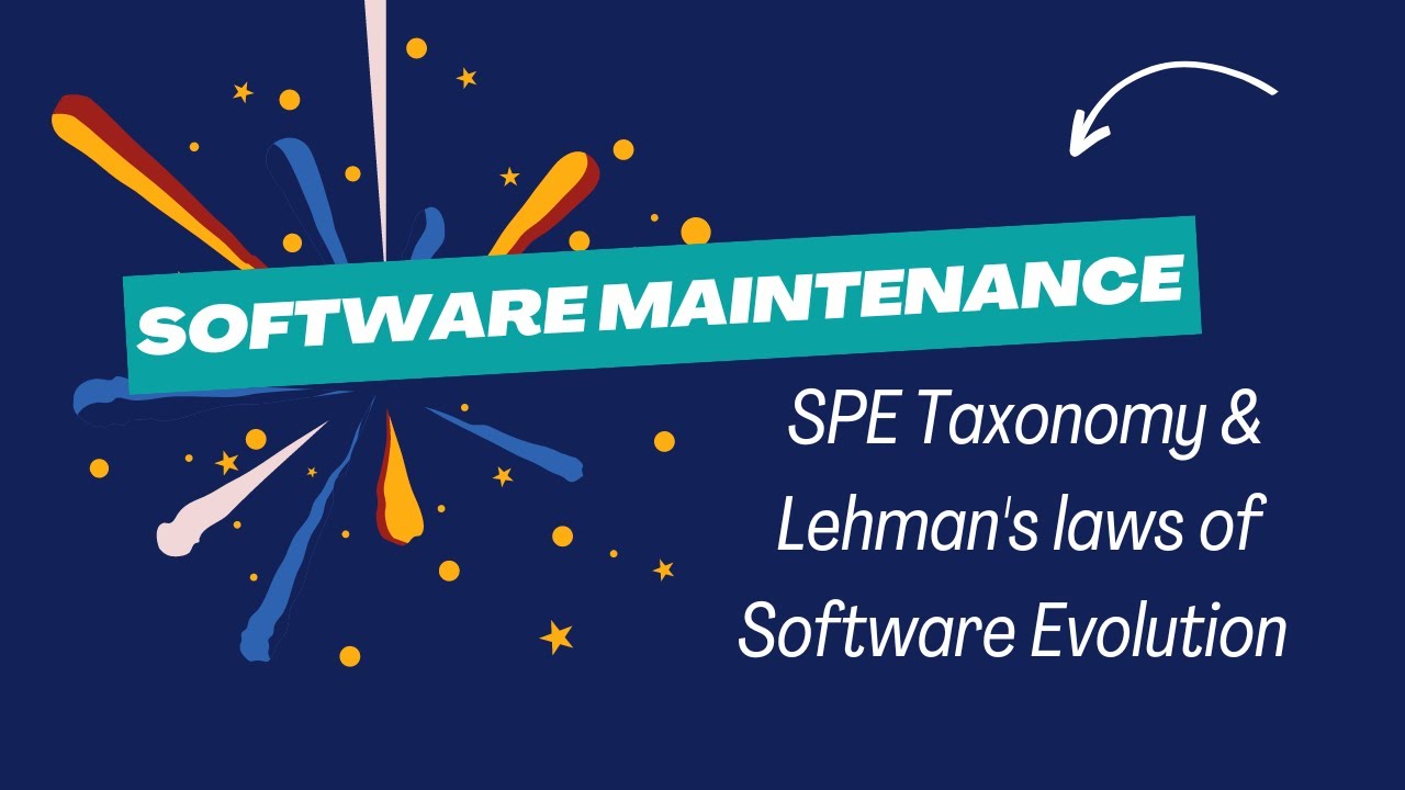 SPE Taxonomy Lehman Laws of Software Evolution | Software Maintenance ...