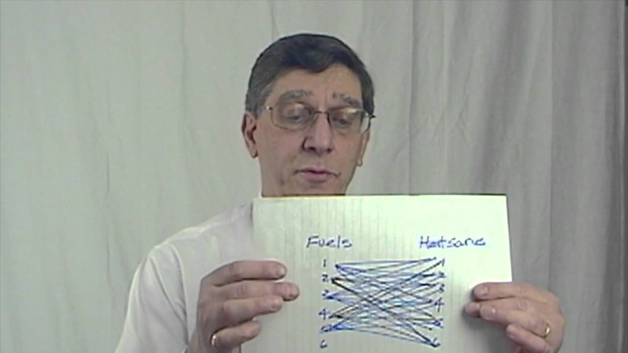 Ignition Matrix January 2014 Presentation - YouTube