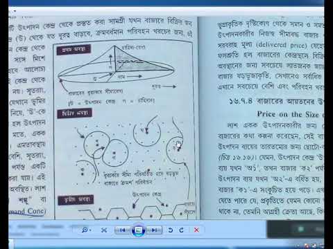august losch //market area /profit maximization theory - YouTube