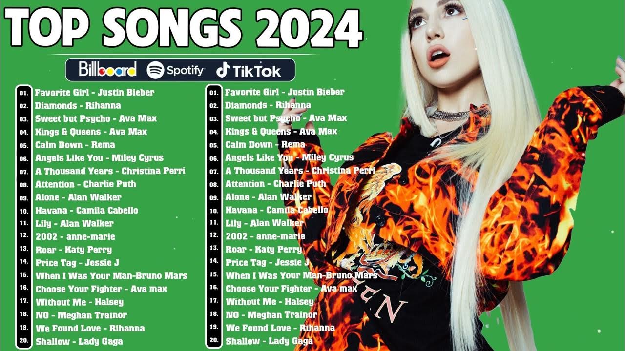 Top Songs 2024 - Billboard Top 50 This Week - Best Pop Music Playlist on Spotify 2024 - YouTube
