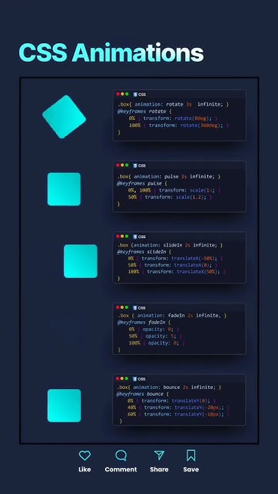 Css3 Animations😲 Html Css Tailwindcss Coding Programming Reactjs