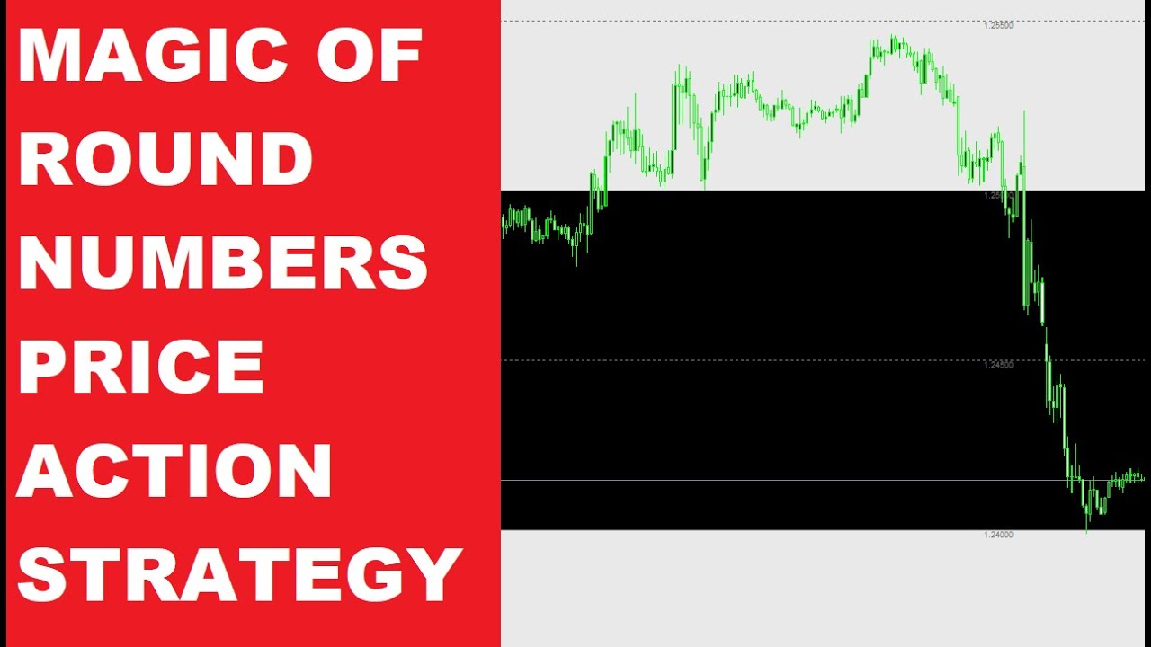 The Magic of Round Numbers Price Action Trading Strategy - - YouTube