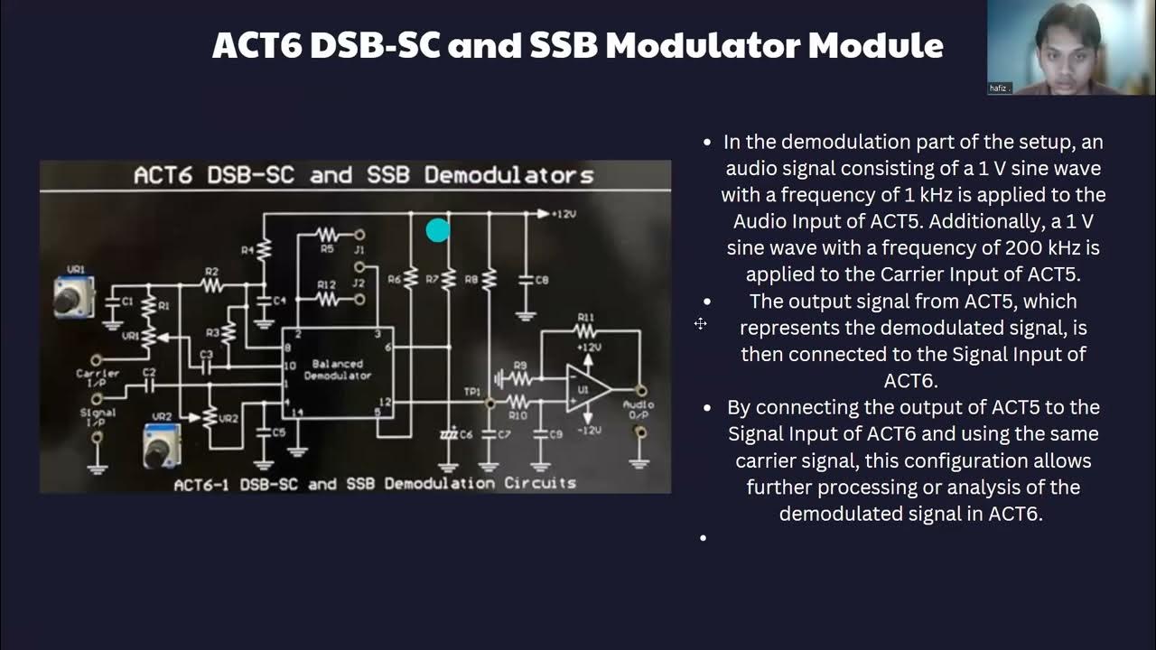 LAB: DSB-SC AND SSB MODULATION AND DEMODULATION - YouTube