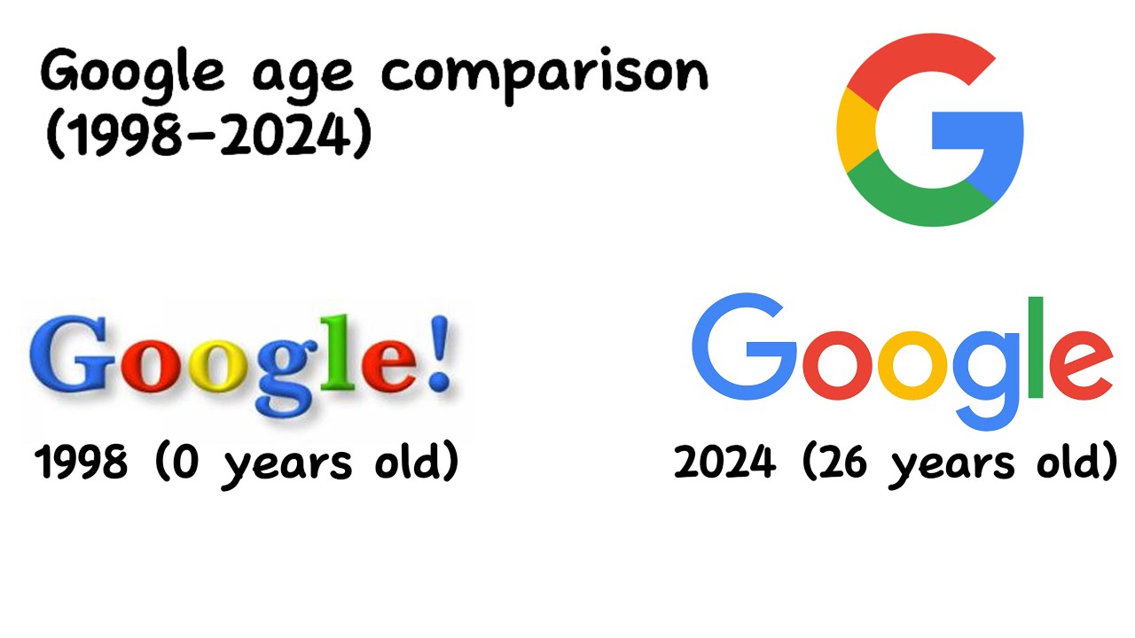 Google age comparison (26 years of Google special) - YouTube