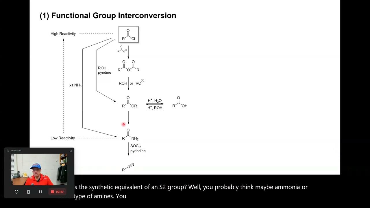Ch20.21 - Synthesis Strategy Functional Group Transformation - YouTube