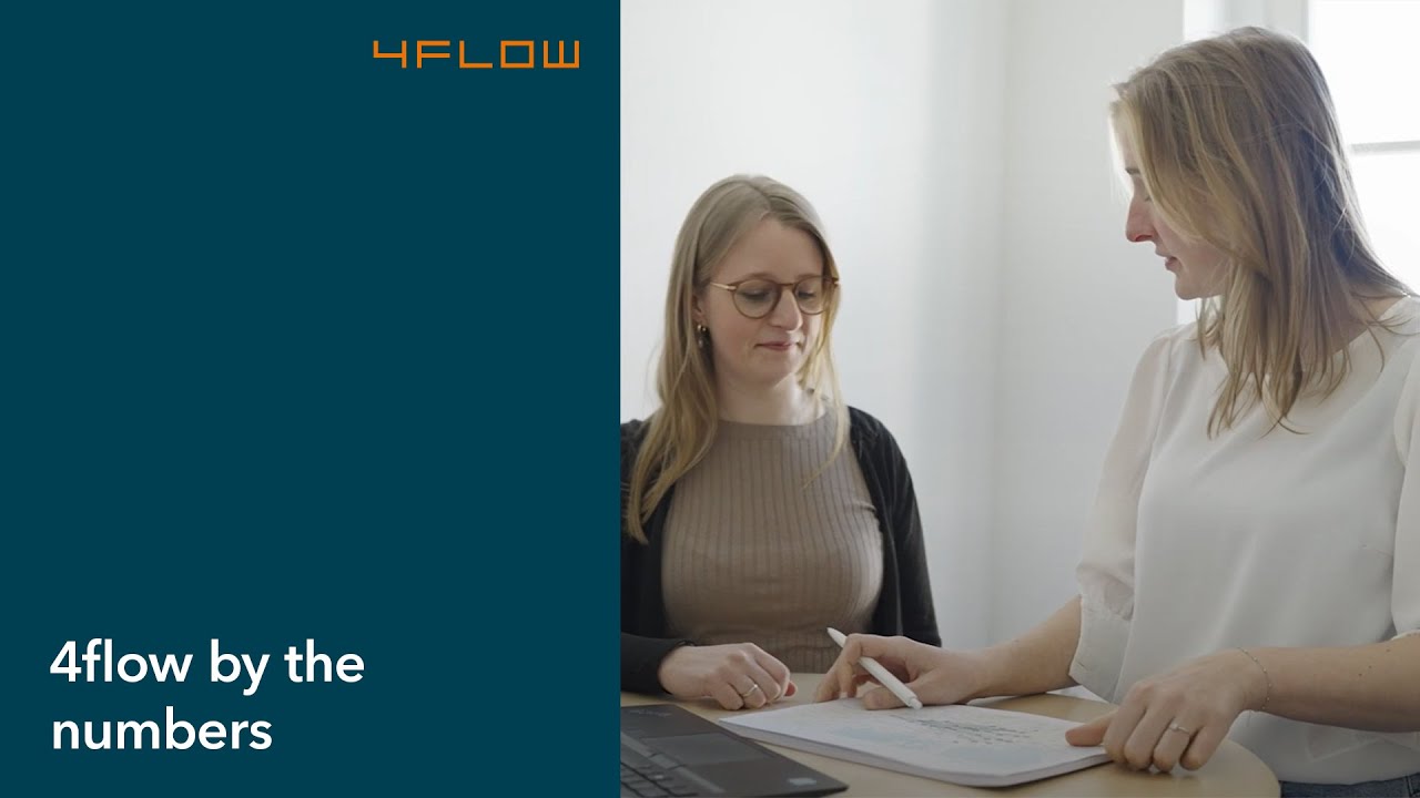 4flow 2023 - YouTube