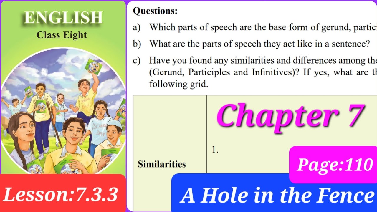 Class 8 English chapter 7 Lesson 7.3.3. A Hole in the Fence . Page 110 ...
