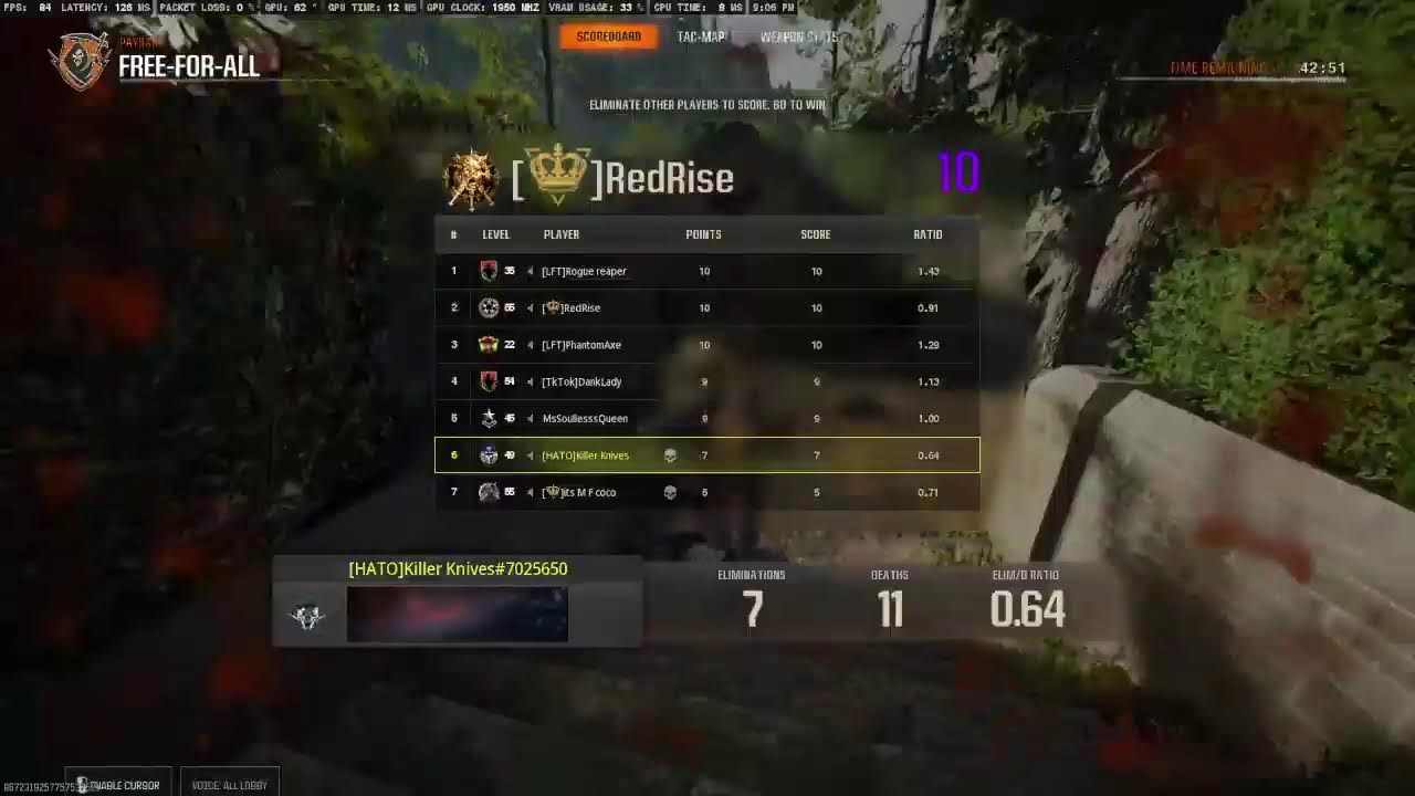 time to grind and have fun - YouTube