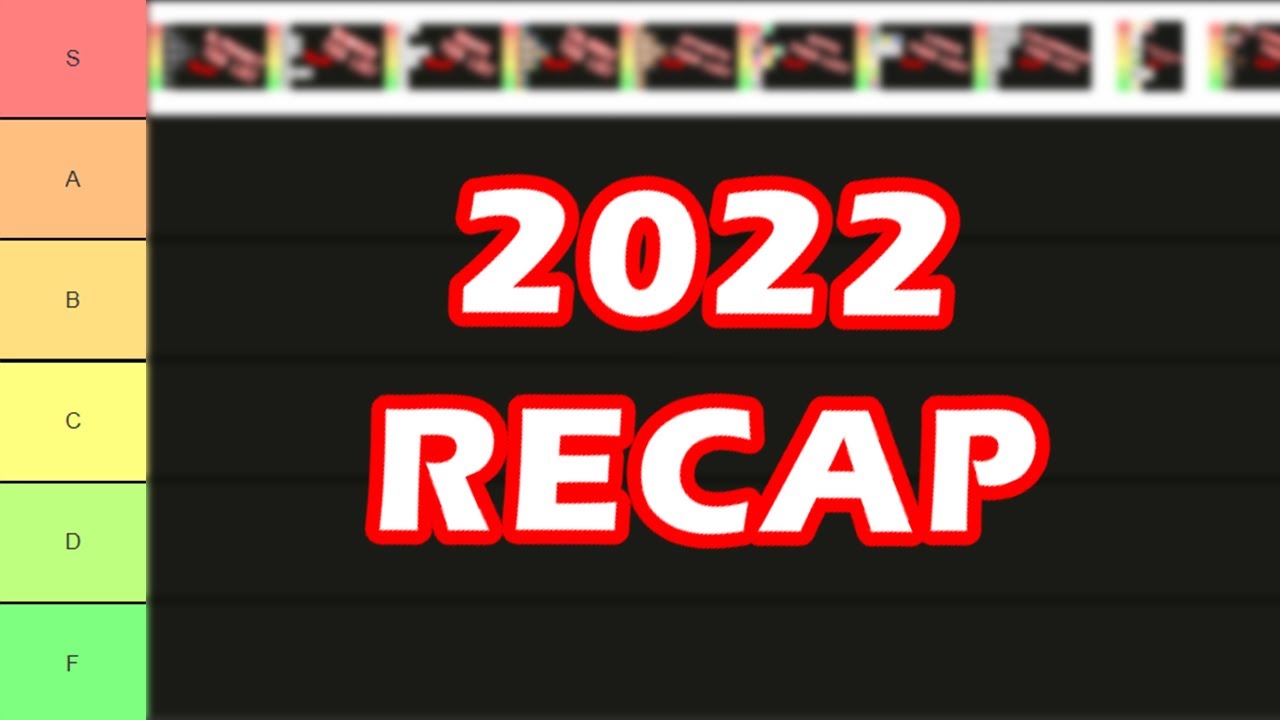My 2022 Recap - YouTube