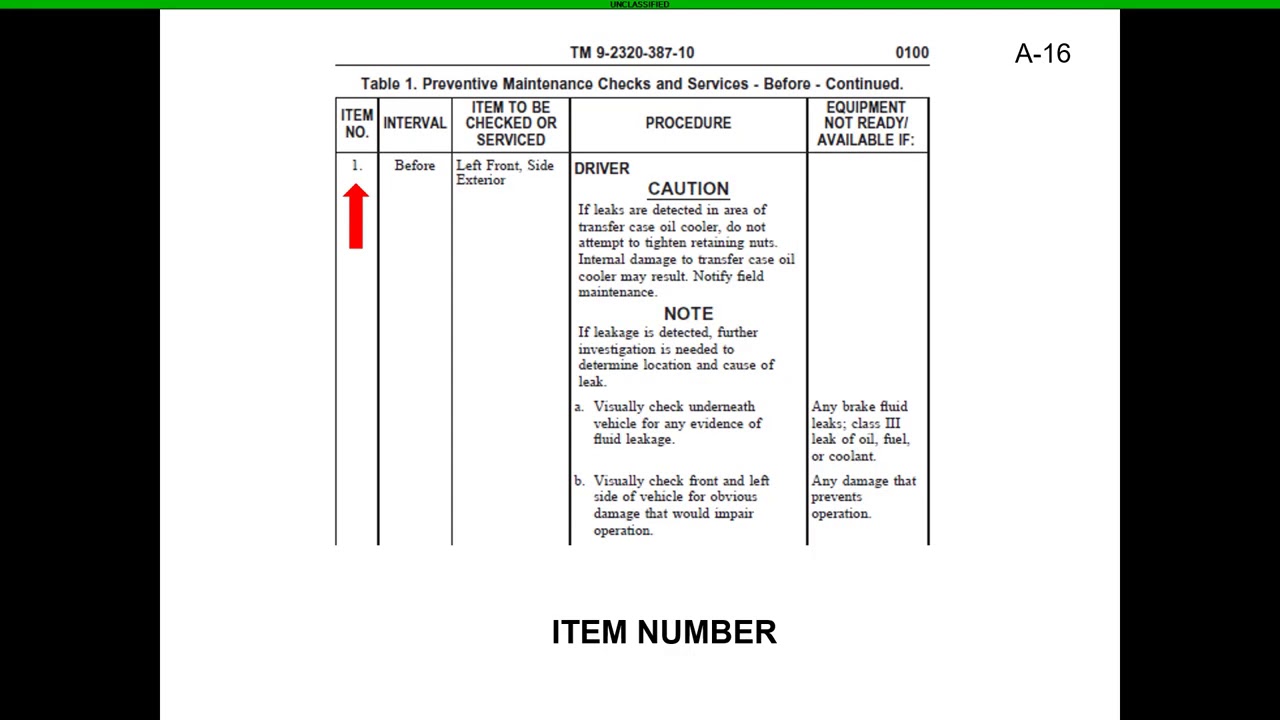 PMCS Training Video - YouTube
