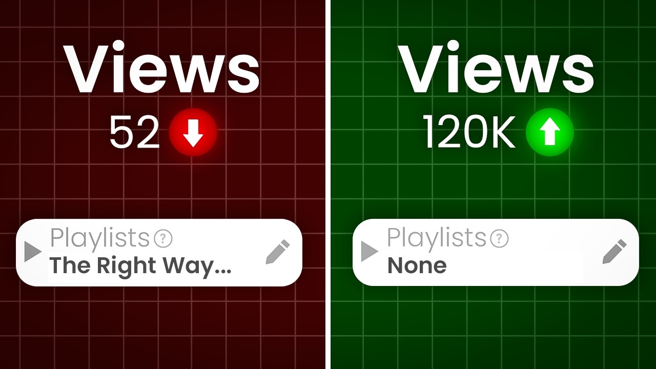 How To Upload Podcast Clips On YouTube For More Views! - YouTube