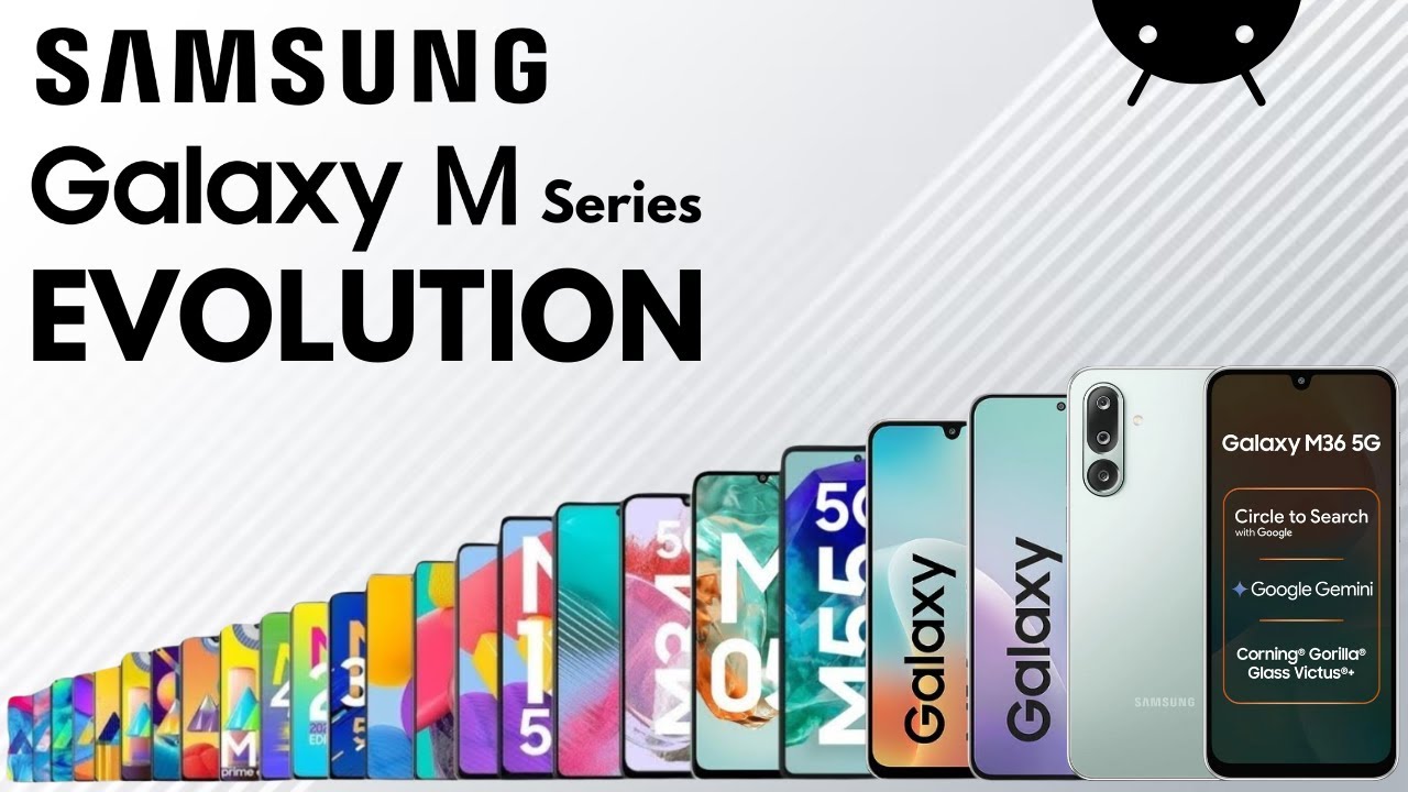 Samsung Galaxy M Series Evolution 2019 to 2025 - YouTube