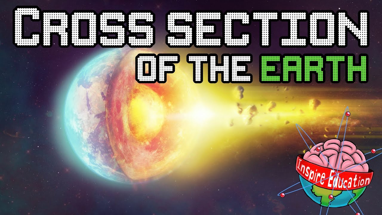 Cross Section Of The Earth