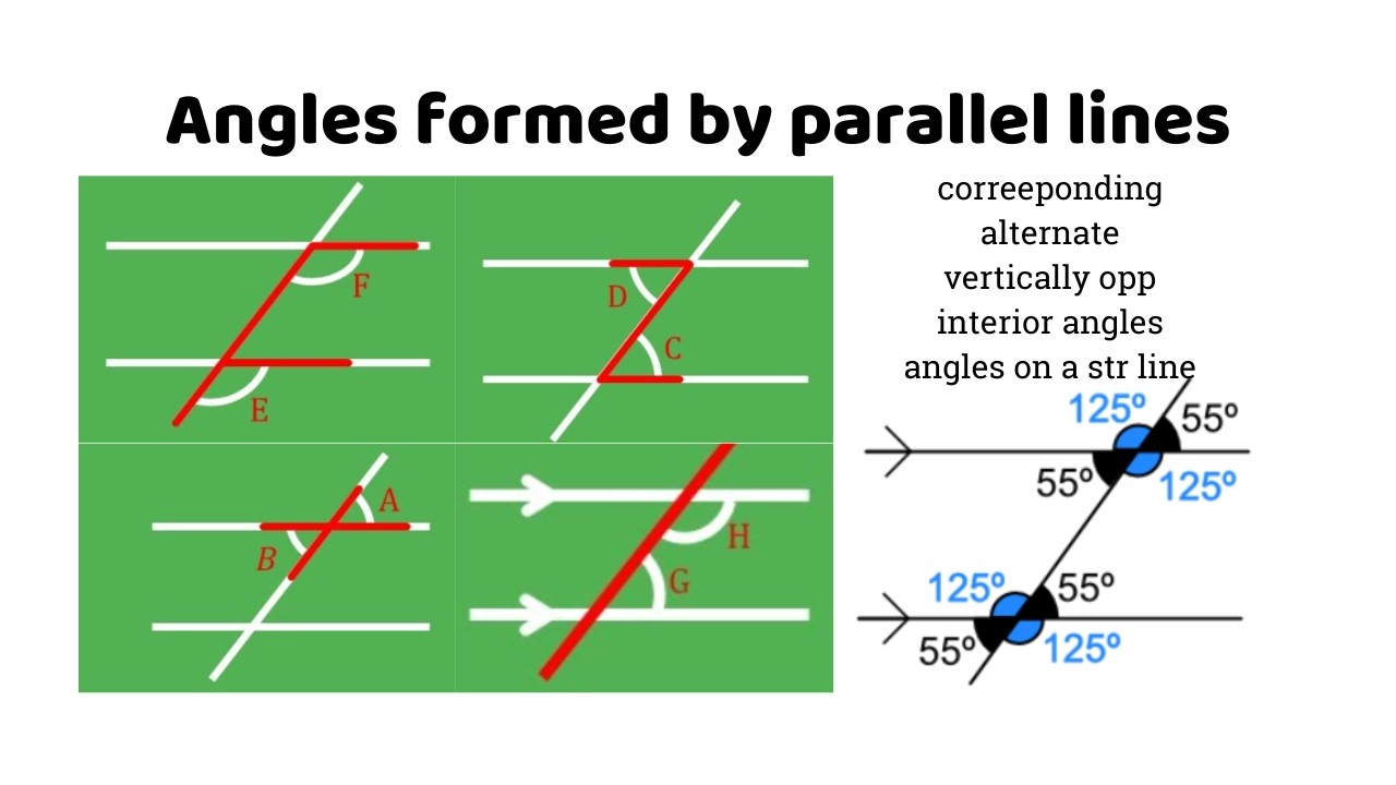 Angles formed by intersecting lines | Geometry - YouTube
