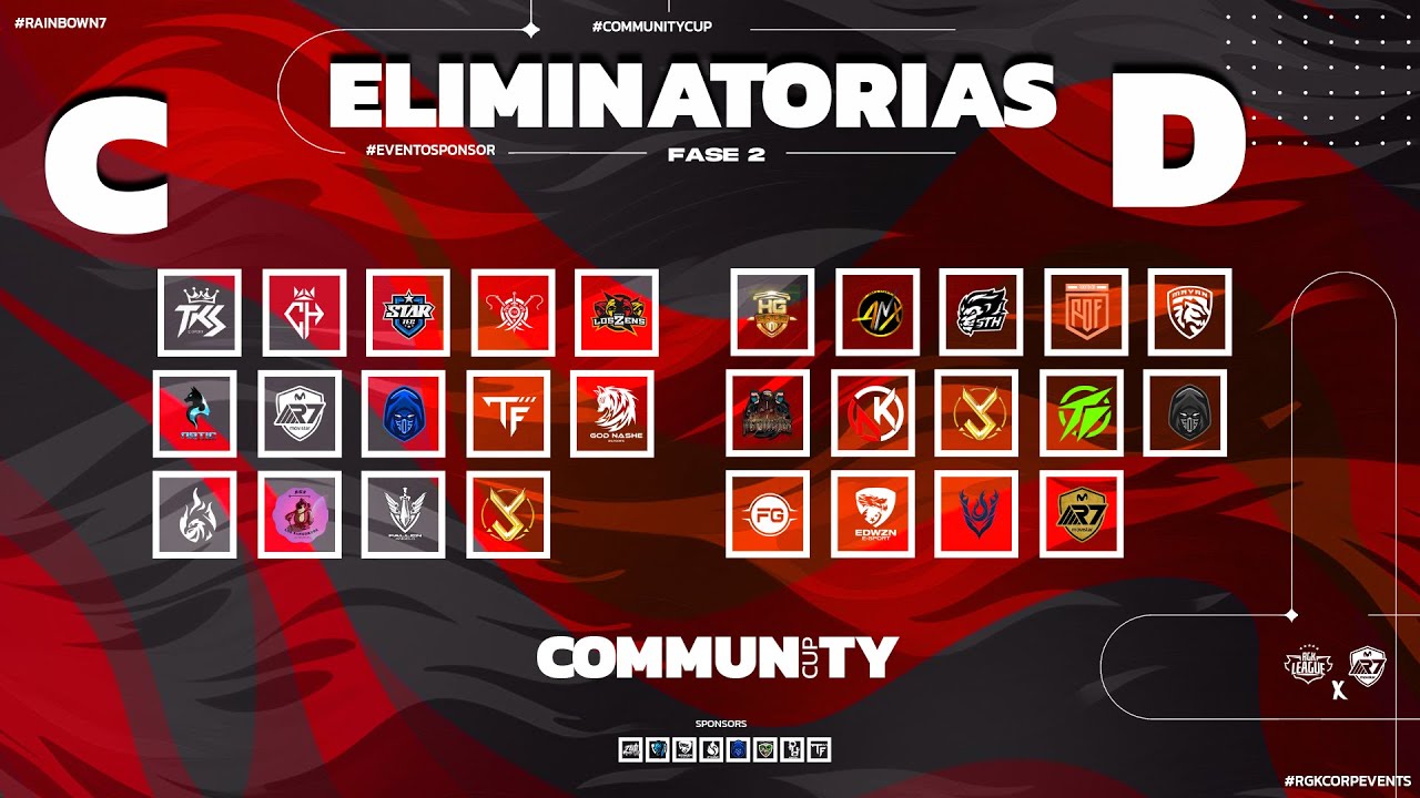 COMUNITY CUP / J2 GC Y GD - YouTube