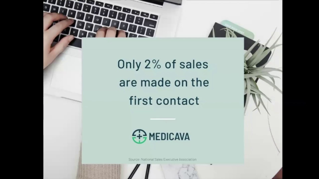 Active NP and Medicava - YouTube