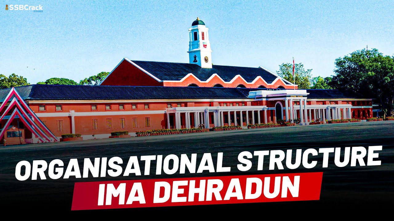 IMA Dehradun | Campus | Structure and Layout - YouTube