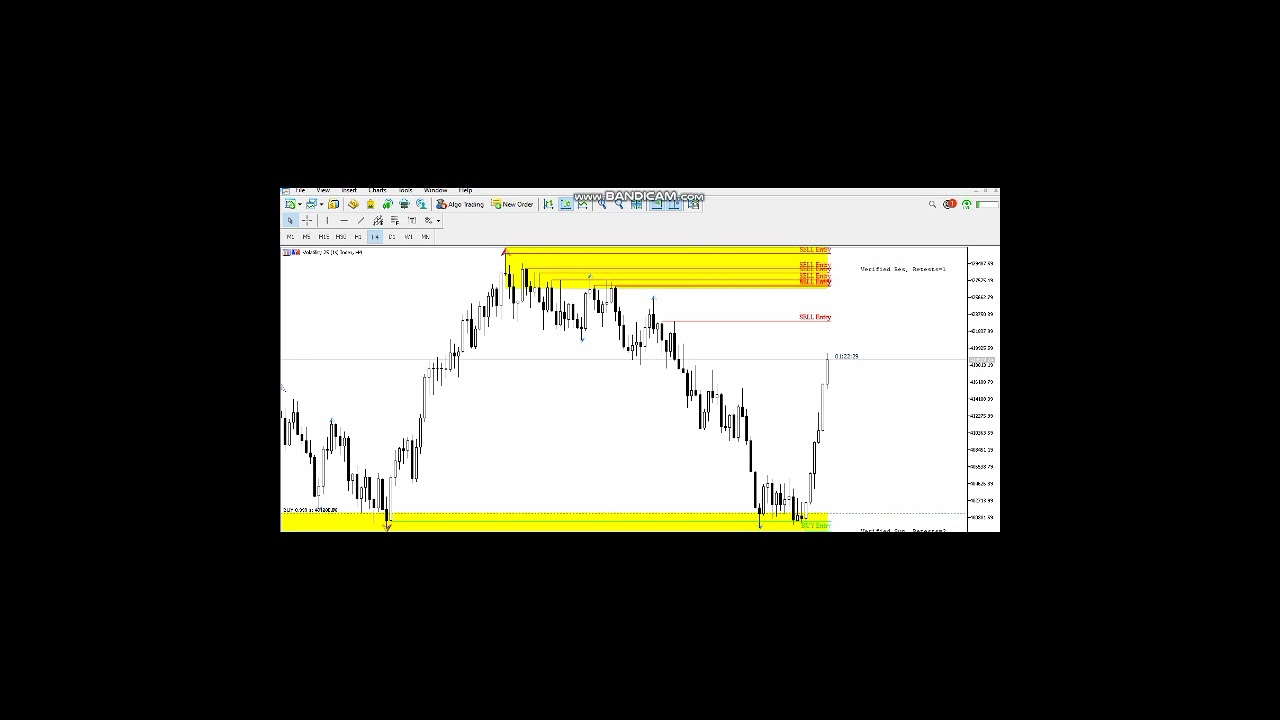 THIS IS THE MOST ACCURATE SYSTEM FOR MT5🤯🤯🤯🤯 - YouTube