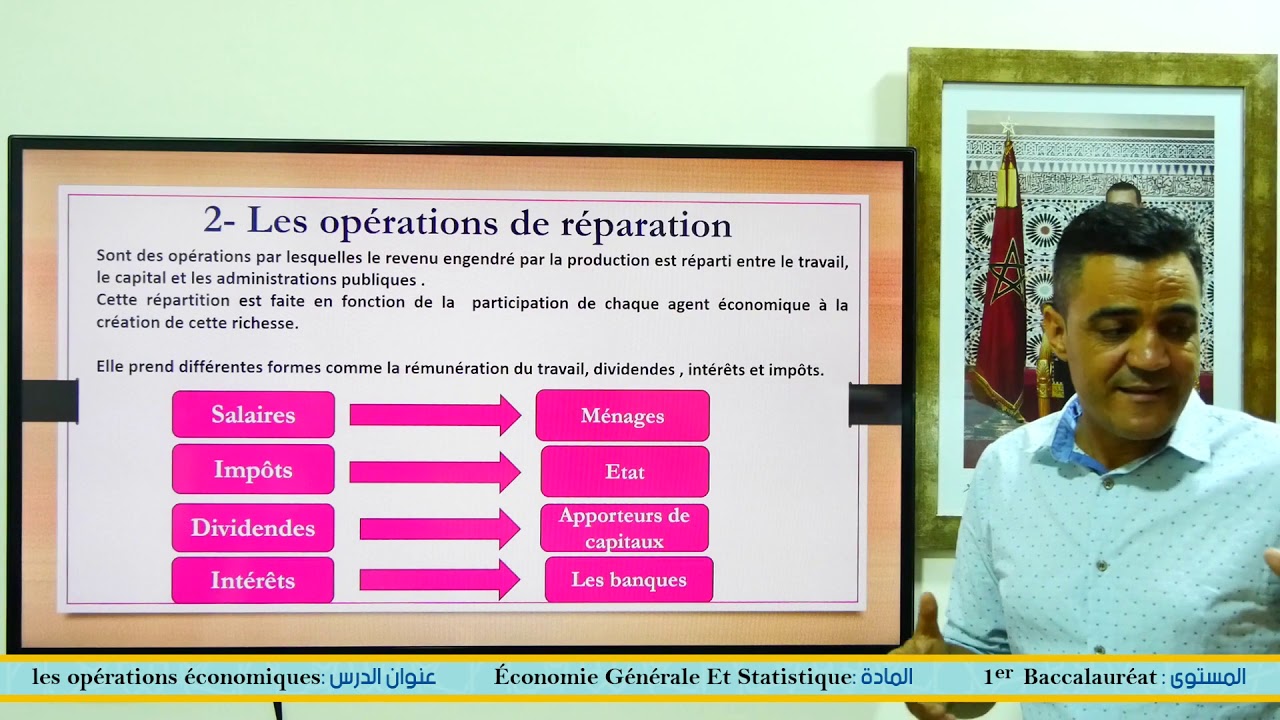 Chapitre 2: Séquence 3 -Les opérations économiques - YouTube