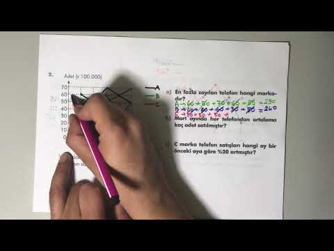 8.SINIF MATEMATİK VERİ ANALİZİ-2/ÇİZGİ GRAFİĞİ KONU ANLATIM VİDEOSU-ONUR KAPLAN