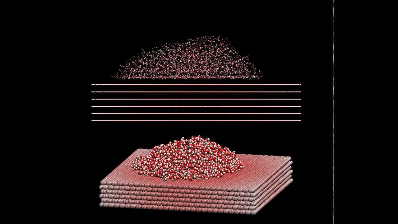 Water droplet on graphite, molecular dynamics simulation - YouTube