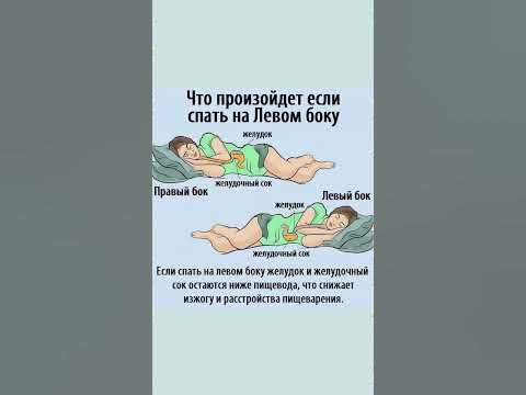 На каком боку лучше всего спать #полезныесоветы #здоровье #польза # ...