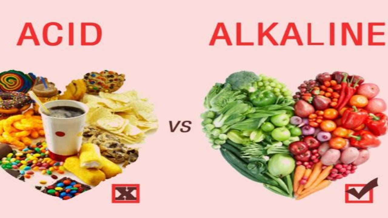 Acidic Or Alkaline Body Acidic Body Alkaline Body YouTube acidic-or-alkaline-body-acidic-body-alkaline-body-youtube