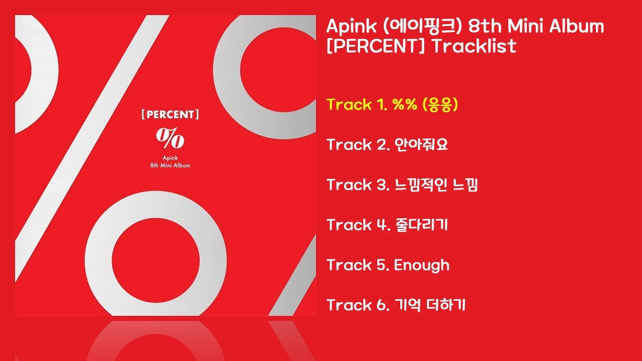 [전곡 듣기/Full Album] Apink(에이핑크) 8th Mini Album [PERCENT] - YouTube