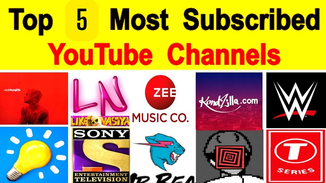 TOP 5 YOUTUBE CHANNEL | Aspiration Geeks - YouTube