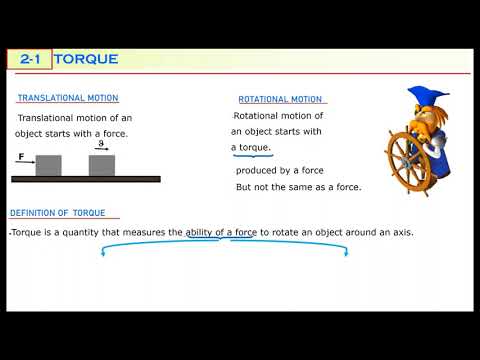 Definition of Torque, Chapter 2, Section 1, Course 1 - YouTube