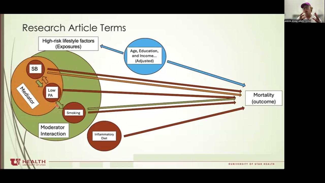 Week 2 Research Design and Statistics (2) - YouTube