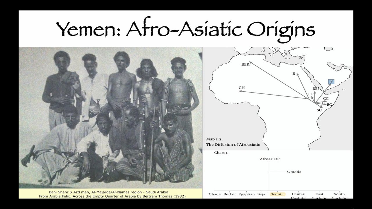 Yemen Origins of Proto-Afro-Asiatic - YouTube