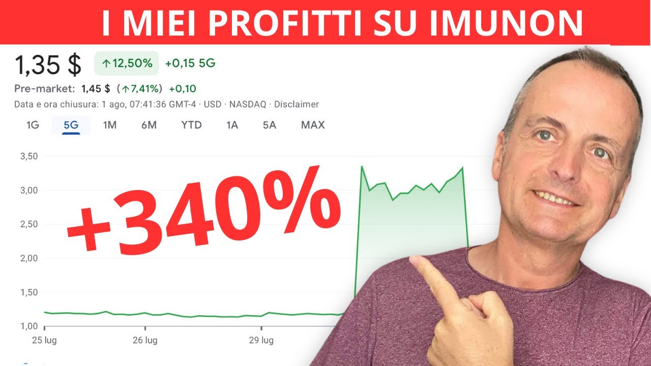 QUANDO prendere PROFITTO in un INVESTIMENTO - YouTube