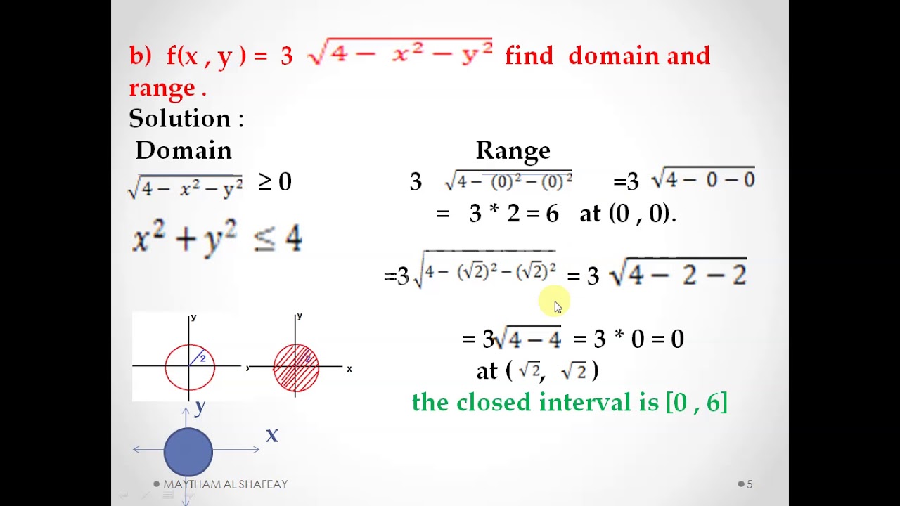 functions of several variable second course video 2 - YouTube