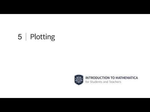 Introduction to Mathematica: Plotting - YouTube