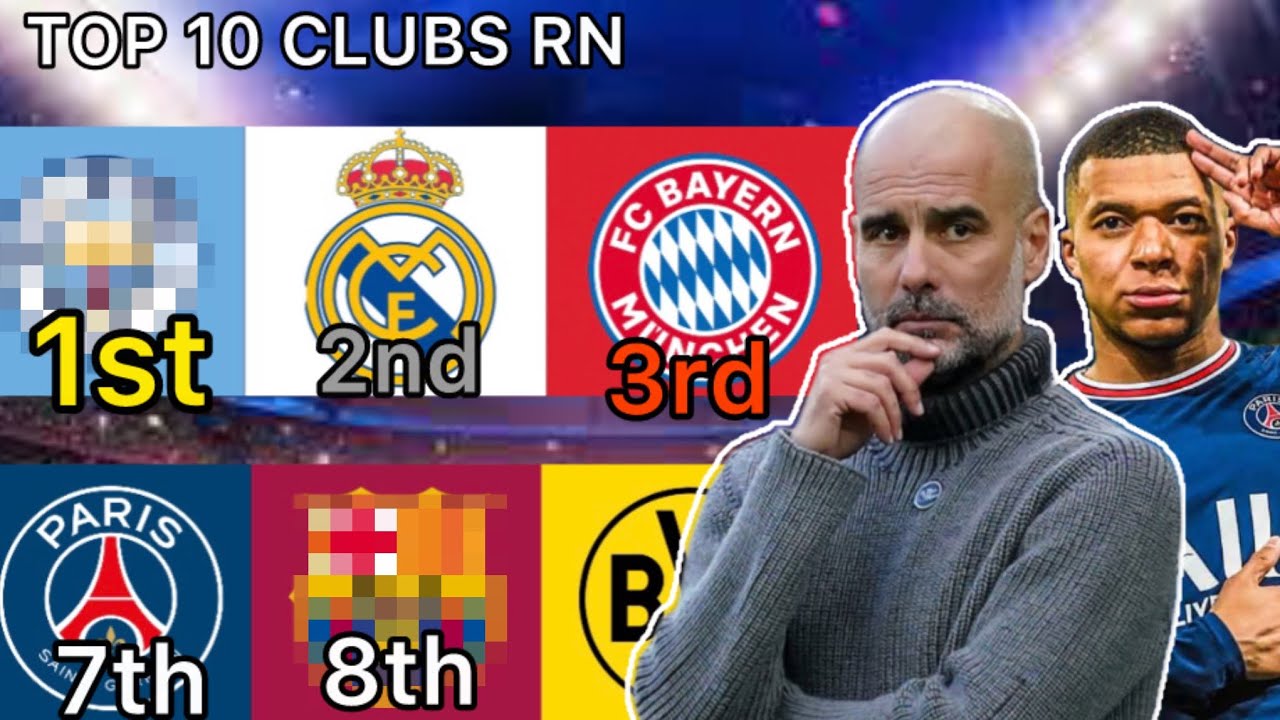 TOP 10 CLUBS IN THE WORLD RN 🌎 - YouTube