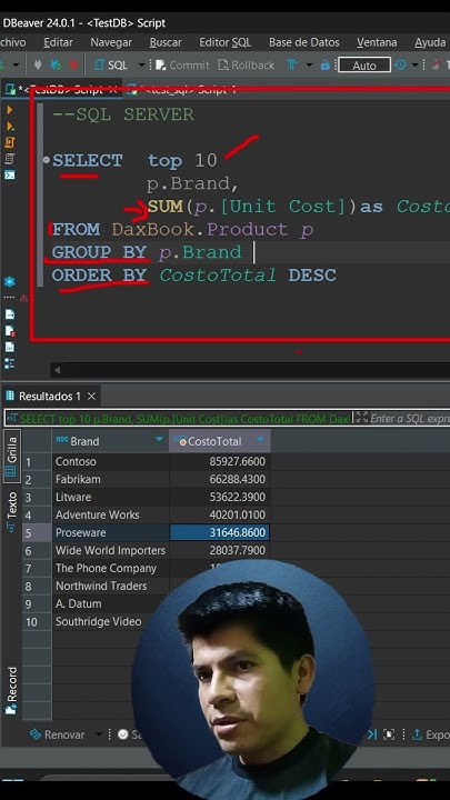 Sql Si Quieres Ser Analista De Datos Data Datascience Sql Sqlserver Postgres Bigquery
