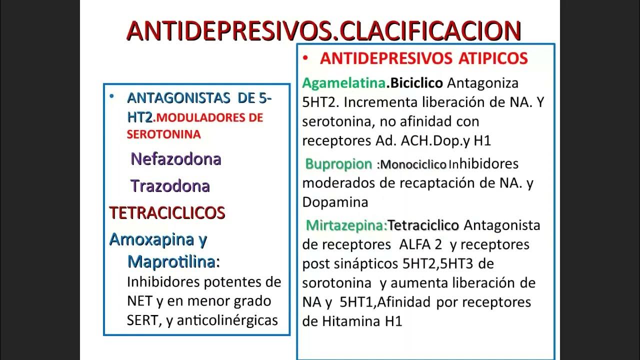 Farmacología - Farmacología de los Antidepresivos - Fármacos Antipsicóticos 1/1 - YouTube