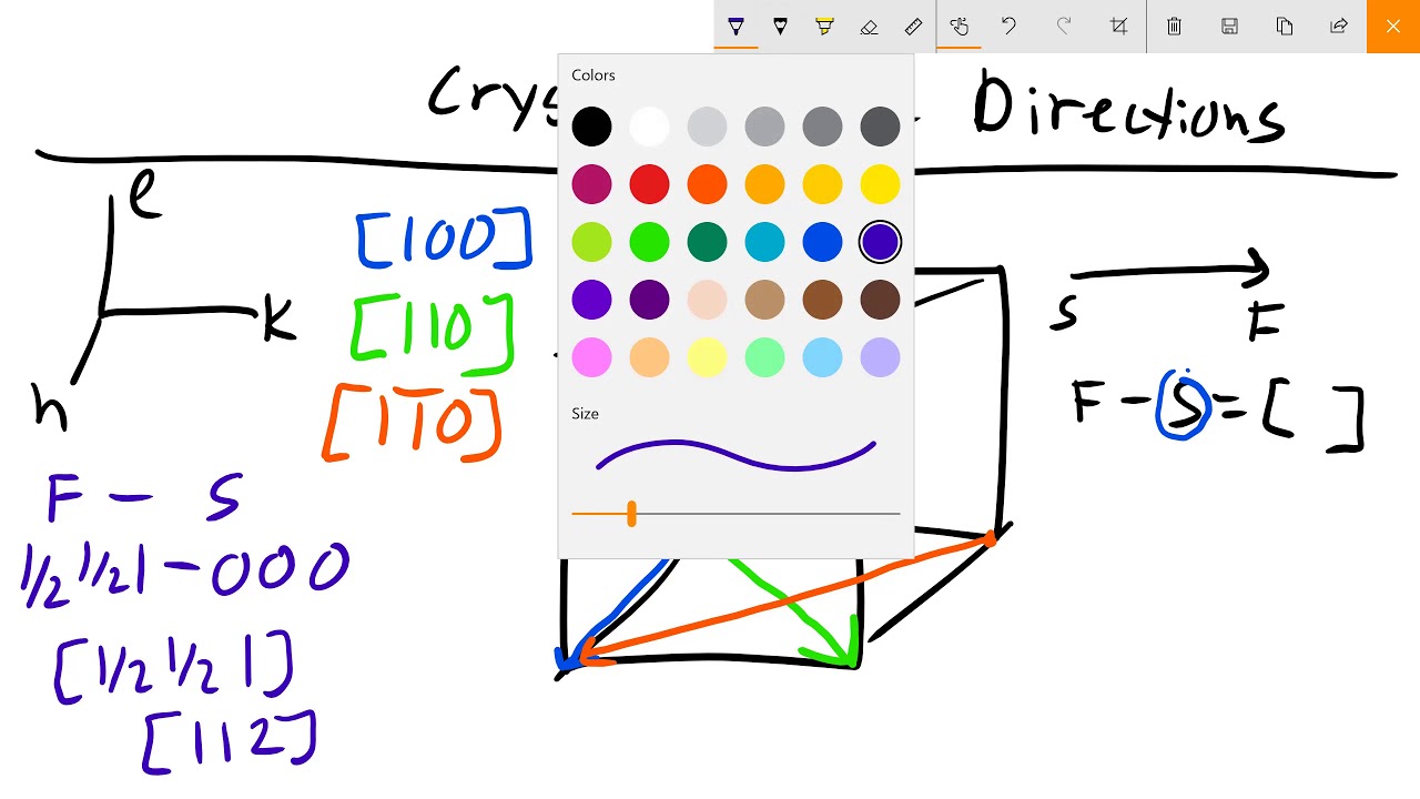 Crystallographic Directions in Miller Index Notation - YouTube