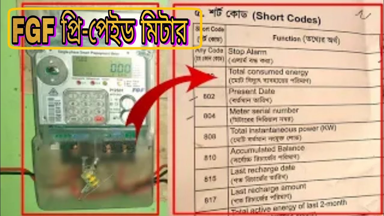Fgf pri paid meter all code. fgf প্রি পেইড মিটারের ইমারজেন্সি সকল কোড ...