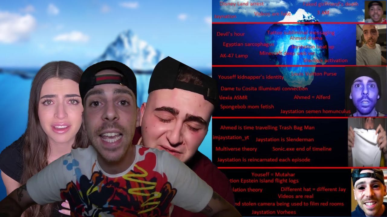 The Jaystation Iceberg Explained - YouTube