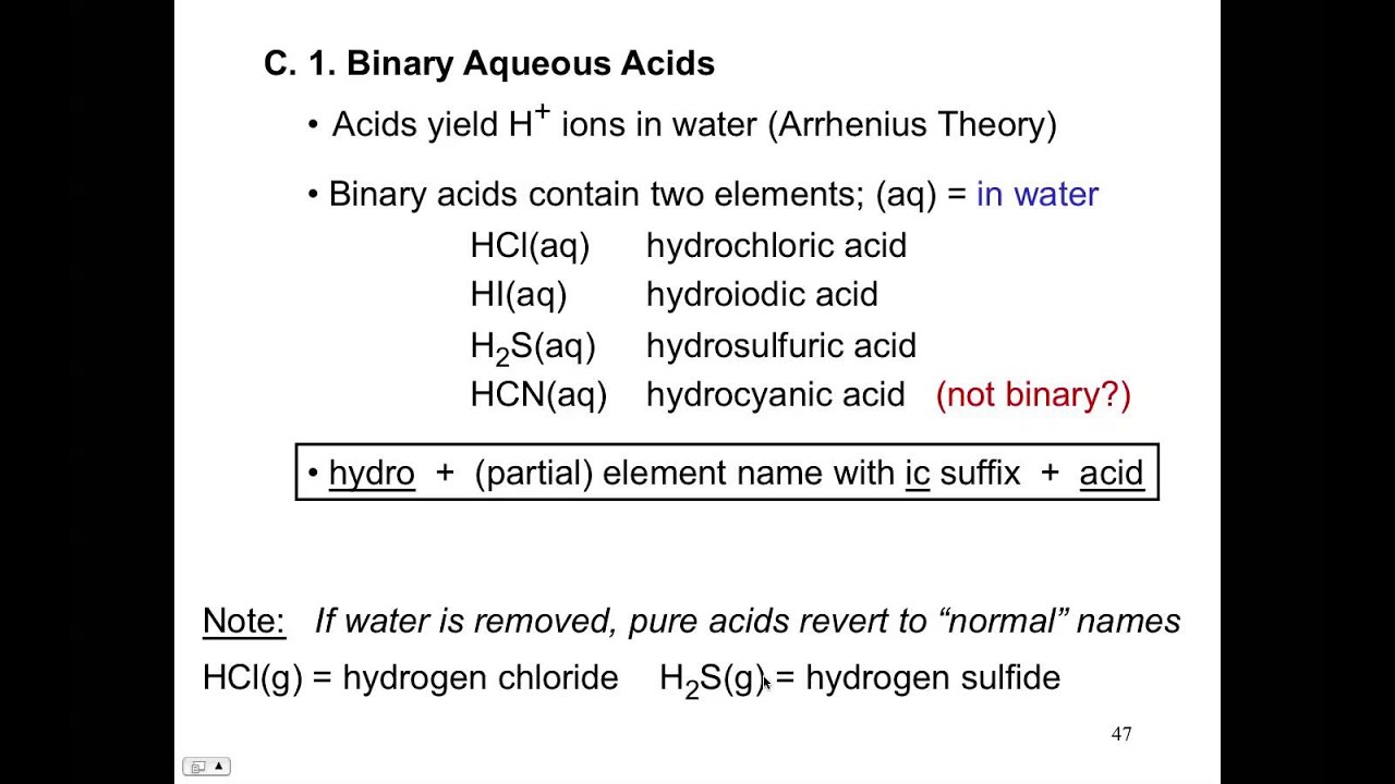 Names-to-Formulas Lecture - Ch. 2 (Principles of Chemistry I) - YouTube
