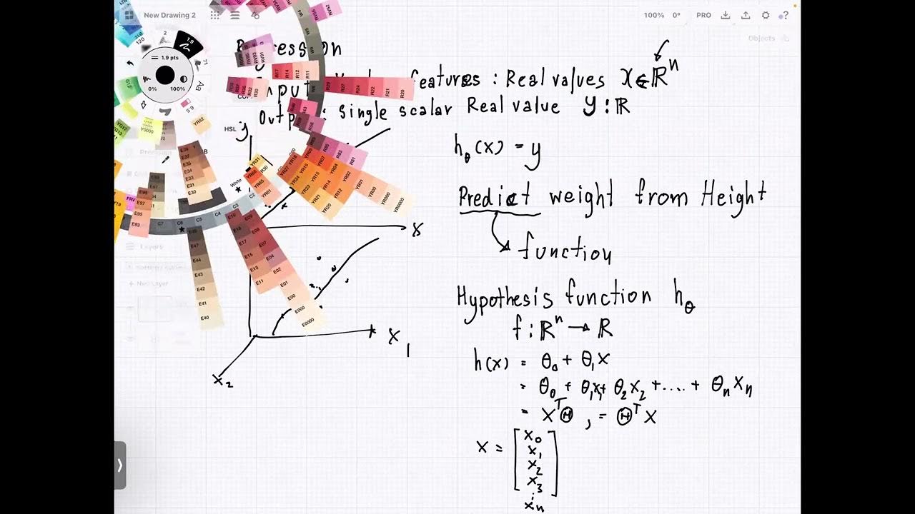 Fuzzy Logic - YouTube