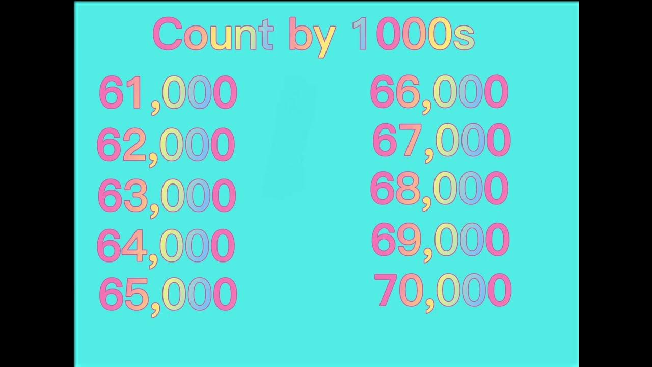 How To Count Numbers In Thousands From 10 000 To 100 000 YouTube how-to-count-numbers-in-thousands-from-10-000-to-100-000-youtube