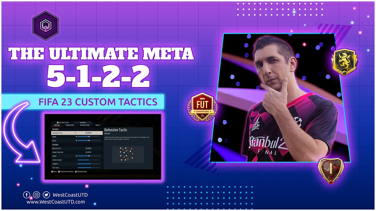 5-1-2-2 Custom Tactics & Player Instructions • FIFA 23 Ultimate Guide ...